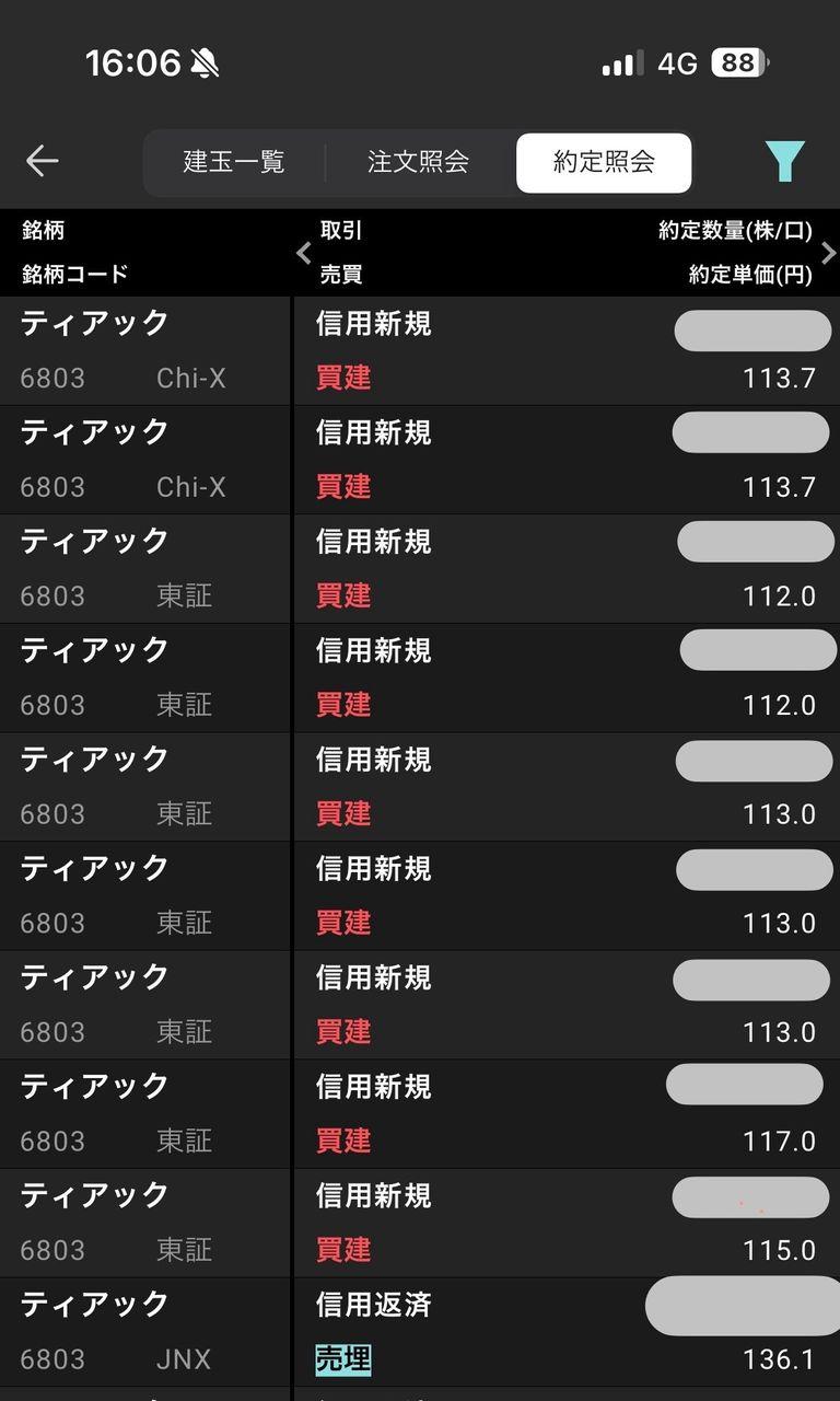 No.39376 明日も飛びそうかと思って再度買… - ティアック(株)【6803】の掲示板 2024/07/09〜2024/07/10 - 株式掲示板 - Yahoo!ファイナンス