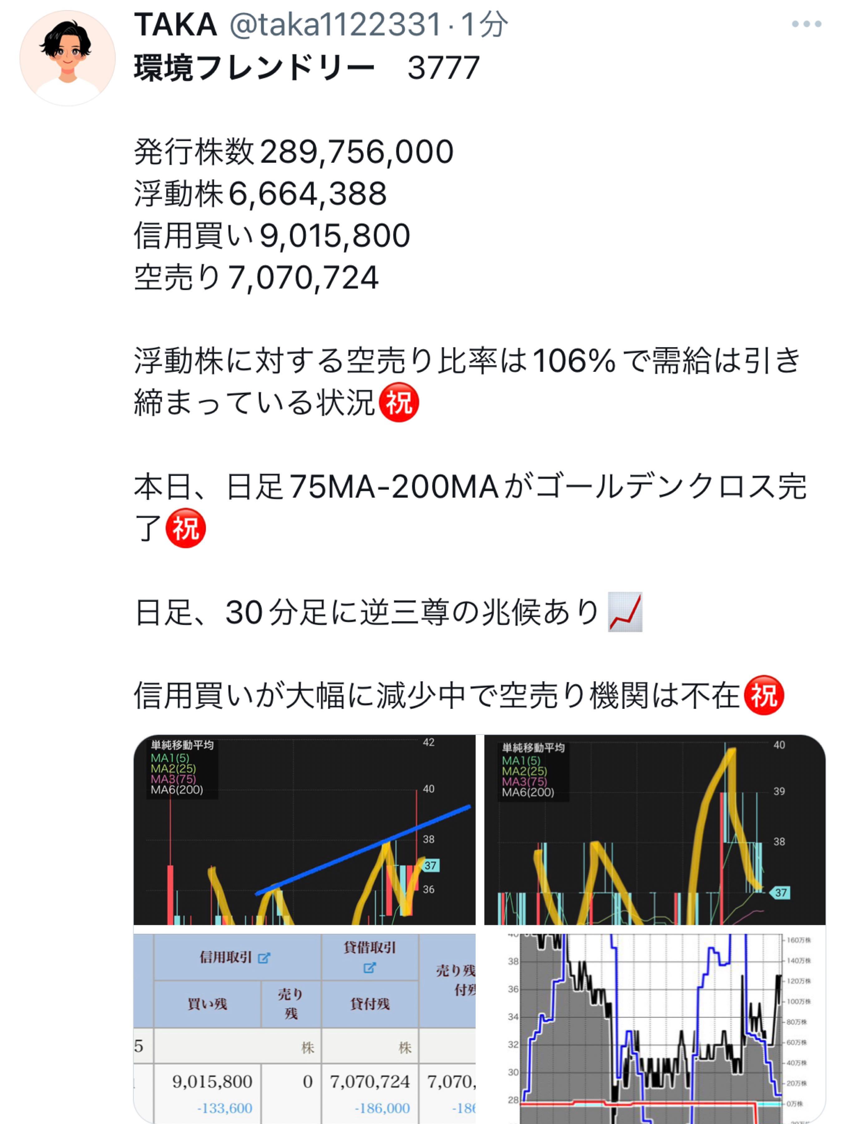 No.345123 👍 - (株)環境フレンドリーホールディングス【3777】の掲示板 2025/02/04〜2025/04/01 - 株式掲示板 - Yahoo!ファイナンス