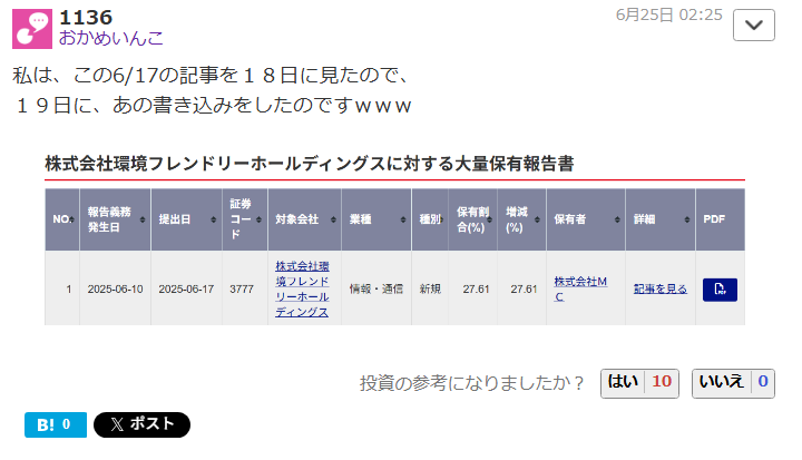 No.347533 ここが動いたのは6月に、MCが… - (株)環境フレンドリーホールディングス【3777】の掲示板 2025/06/29〜2025/07/01 - 株式掲示板 - Yahoo ...
