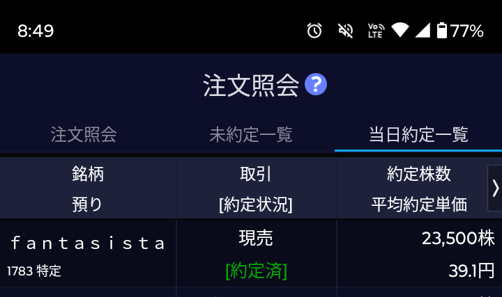 No.274964 下値で上げて捌きたかったろうけ… - (株)fantasista【1783】の掲示板 2025/02/14〜2025/03/10 - 株式掲示板 - Yahoo!ファイナンス