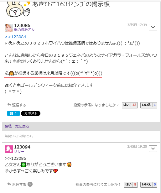 No.15534 また節操のないア 共がその銘柄… - 狩りガールのお部屋の掲示板 - 株式掲示板 - Yahoo!ファイナンス