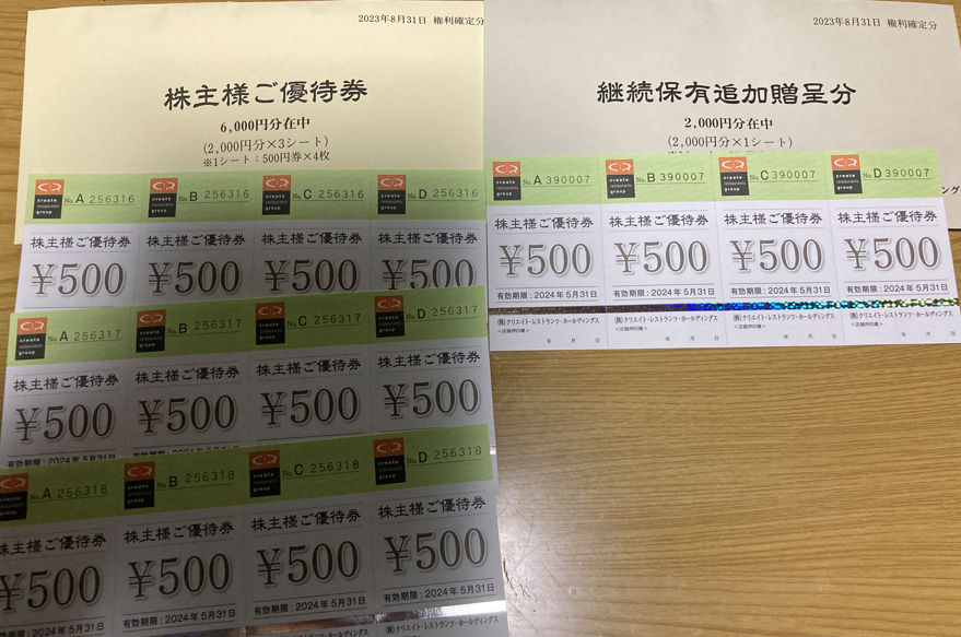 No.61473 優待到着しました、ありがとうご… - (株)クリエイト・レストランツ・ホールディングス【3387】の掲示板 2023/10/14〜2023/12/04 - 株式掲示板 ...
