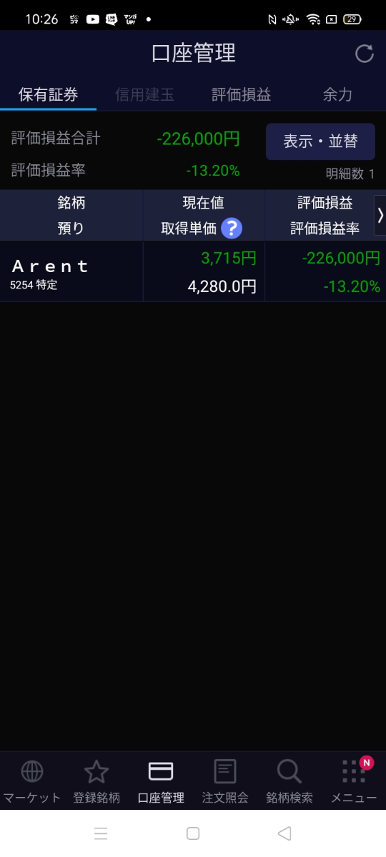 No.17938 同士よ - (株)Arent【5254】の掲示板 2023/11/02〜2023/12/25 - 株式掲示板 - Yahoo!ファイナンス