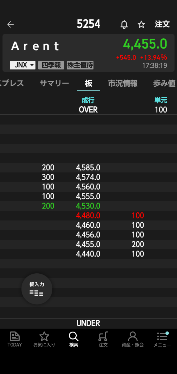No.9189 PTS もう売り枯れで売りモノ… - (株)Arent【5254】の掲示板 2023/05/11〜2023/05/16 - 株式掲示板 - Yahoo!ファイナンス