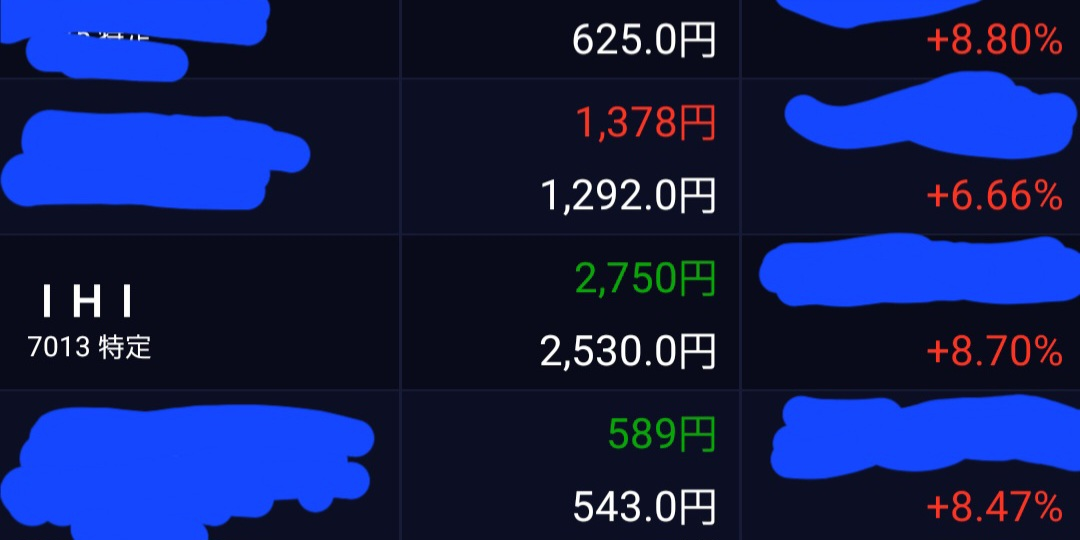 No.123476 現物は、来年の3月までホールド… - (株)IHI【7013】の掲示板 2024/01/12〜2024/02/01 - 株式掲示板 - Yahoo!ファイナンス
