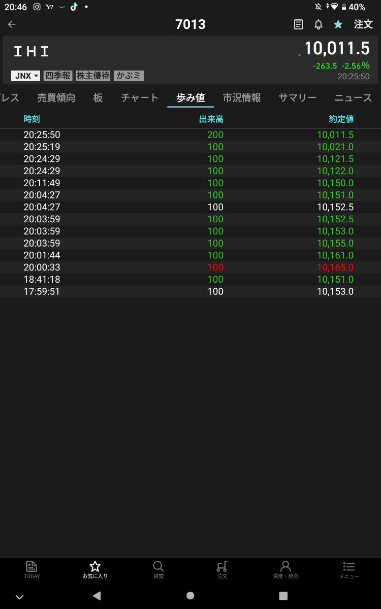 No.192664 これのこと？完全に夜逃げですね - (株)IHI【7013】の掲示板 2025/03/09〜2025/03/11 - 株式掲示板 - Yahoo!ファイナンス
