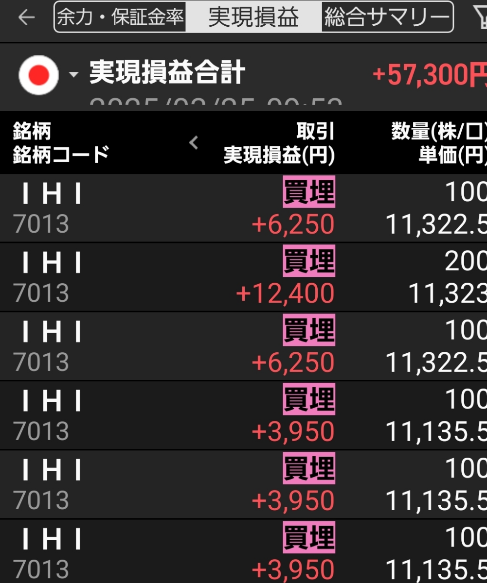 No.197392 今日もありがとう😉👍️🎶 - (株)IHI【7013】の掲示板 2025/03/24〜2025/03/27 - 株式掲示板 - Yahoo!ファイナンス
