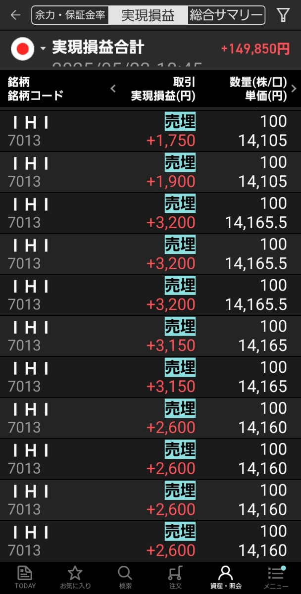No.208680 \(^-^)／わーい ありが… - (株)IHI【7013】の掲示板 2025/05/22〜2025/05/23 - 株式掲示板 - Yahoo!ファイナンス