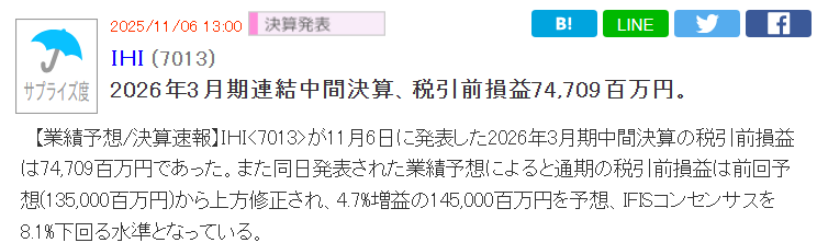No.266146 ダメだ～ 笑 - (株)IHI【7013】の掲示板 2025/11/06 - 株式掲示板 - Yahoo!ファイナンス