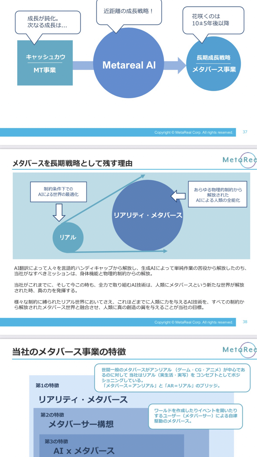 No.81325 生成AIからメタバースで花開く… - (株)メタリアル【6182】の掲示板 2023/09/29〜2023/11/15 - 株式掲示板 - Yahoo!ファイナンス