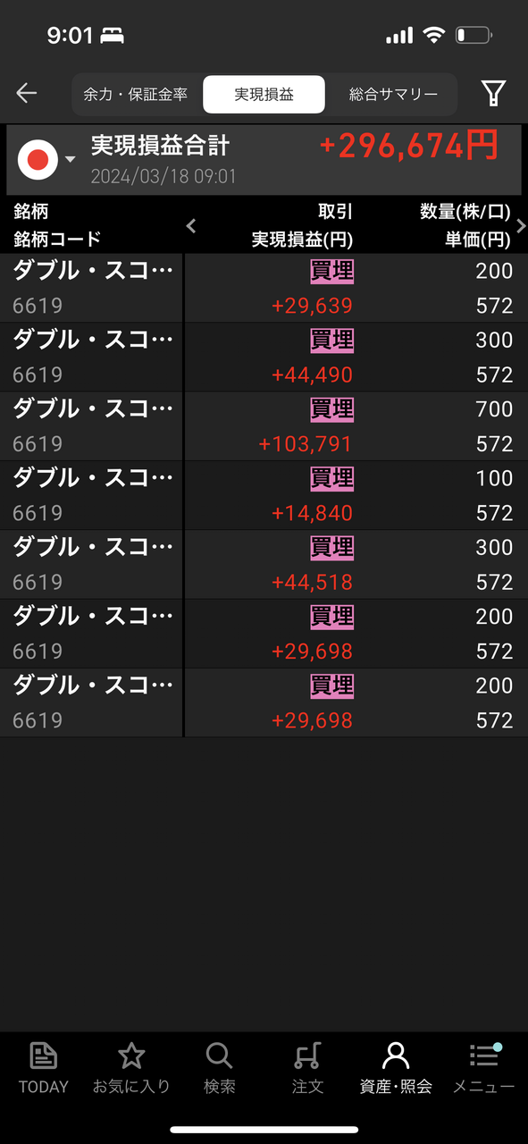No.641809 GG - ダブル・スコープ(株)【6619】の掲示板 2024/03/16〜2024/03/18 - 株式掲示板 - Yahoo!ファイナンス
