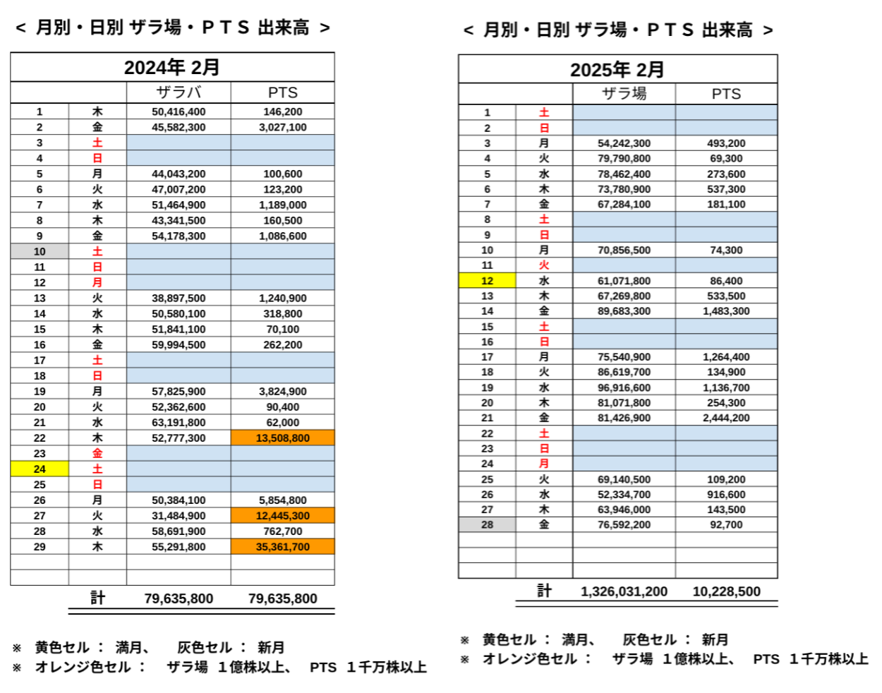 No.206856 ご参考まで その1 「 … - (株)ランド【8918】の掲示板 2025/01/22〜2025/04/10 - 株式掲示板 - Yahoo!ファイナンス