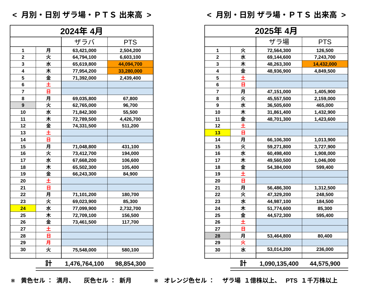 No.207653 ご参考まで その2 … - (株)ランド【8918】の掲示板 2025/04/11〜2025/06/16 - 株式掲示板 - Yahoo!ファイナンス