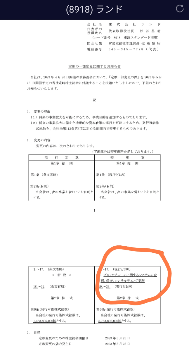 No.208016 何かやってるんだね - (株)ランド【8918】の掲示板 2025/04/11〜2025/06/16 - 株式掲示板 - Yahoo!ファイナンス