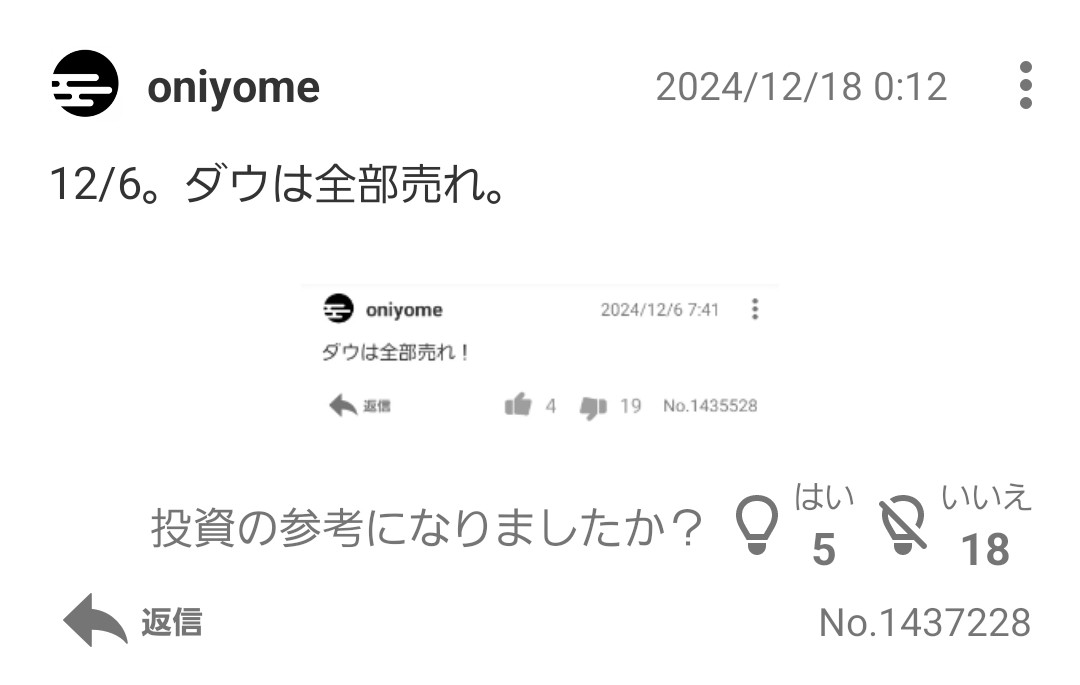 No.1449385 24/12/6にダウの天井を全… - (NEXT FUNDS) 日経ダブルインバース上場投信【1357】の掲示板 ...