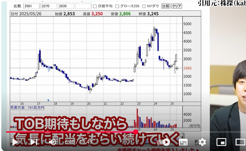 No.7419 ほんまかいな。 - 日本食品化工(株)【2892】の掲示板 2025/04/04〜 - 株式掲示板 - Yahoo!ファイナンス