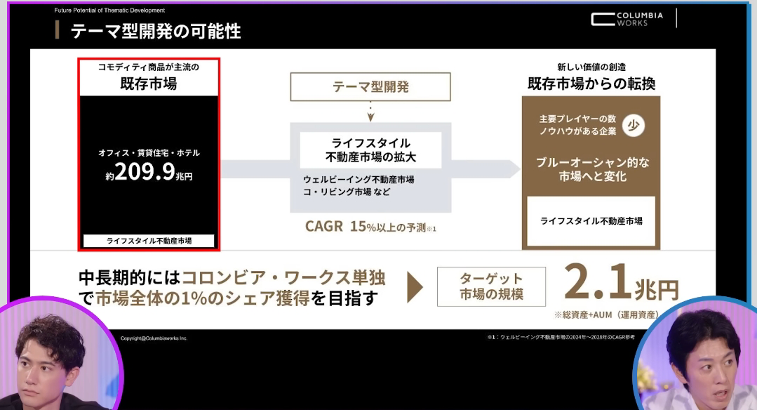 No.4339 https://youtu.b… - コロンビア・ワークス(株)【146A】の掲示板 2025/03/03〜 - 株式掲示板 - Yahoo!ファイナンス