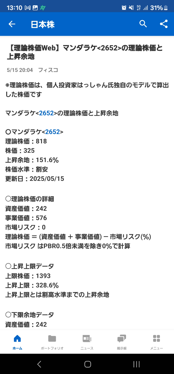 No.36772 日本のオタク文化炸裂してほしい… - (株)まんだらけ【2652】の掲示板 2025/02/15〜2025/05/16 - 株式掲示板 - Yahoo!ファイナンス
