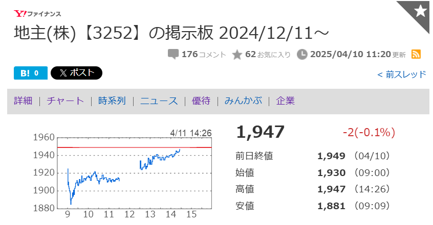 No.12525 もう少しでプラ転！頑張れ！！ - 地主(株)【3252】の掲示板 2024/12/11〜 - 株式掲示板 - Yahoo!ファイナンス
