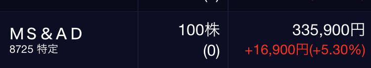 No.17930 素晴らしい。 - MS＆ADインシュアランスグループホールディングス(株)【8725】の掲示板 2024/06/20〜2024/06/28 - 株式掲示板 - Yahoo ...