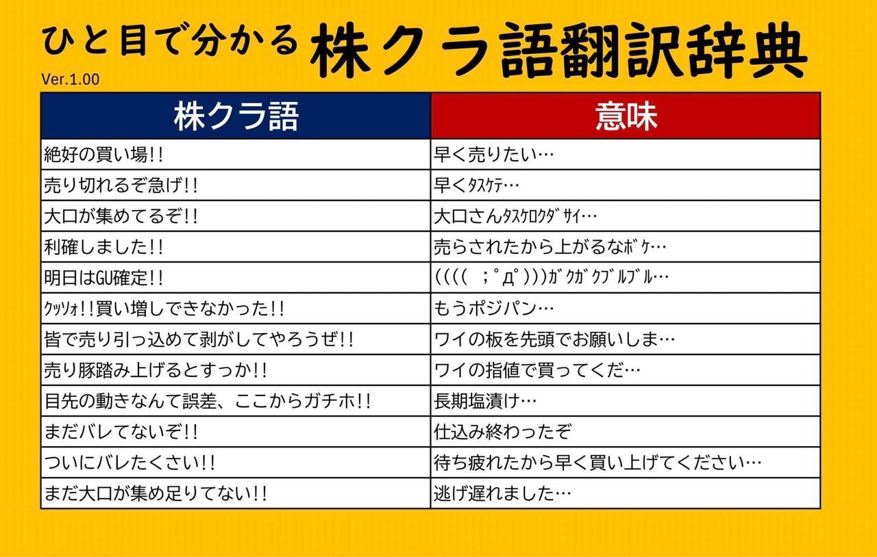 No.28131 これ - MS＆ADインシュアランスグループホールディングス(株)【8725】の掲示板 2024/09/18〜2024/09/30 - 株式掲示板 - Yahoo!ファイナンス