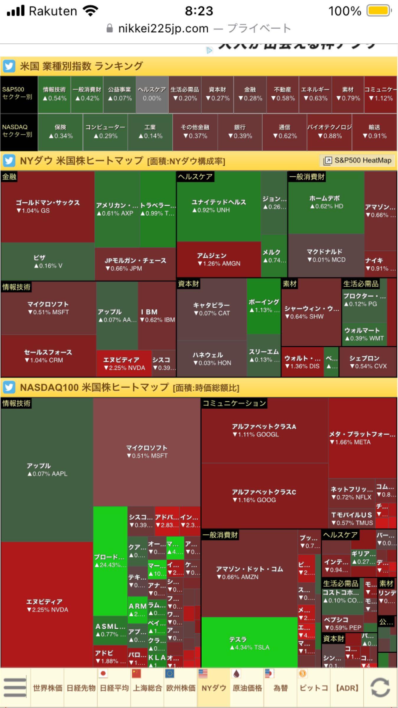 No.32157 Re:利上げなしだとどう動くのかな。… - MS＆ADインシュアランスグループホールディングス(株)【8725】の掲示板 2024/12/03〜2025/01/05 - 株式 ...