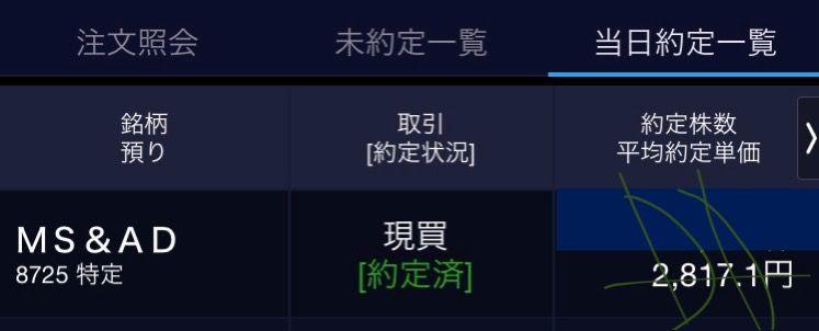 No.33422 アッホルダーの夢が私の現実👧 … - MS＆ADインシュアランスグループホールディングス(株)【8725】の掲示板 2025/01/06〜2025/01/15 - 株式掲示板 ...