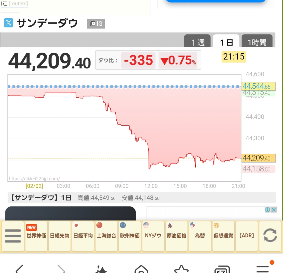 No.34962 サンデーダウが久々な下げです … - MS＆ADインシュアランスグループホールディングス(株)【8725】の掲示板 2025/01/30〜2025/02/16 - 株式掲示板 ...