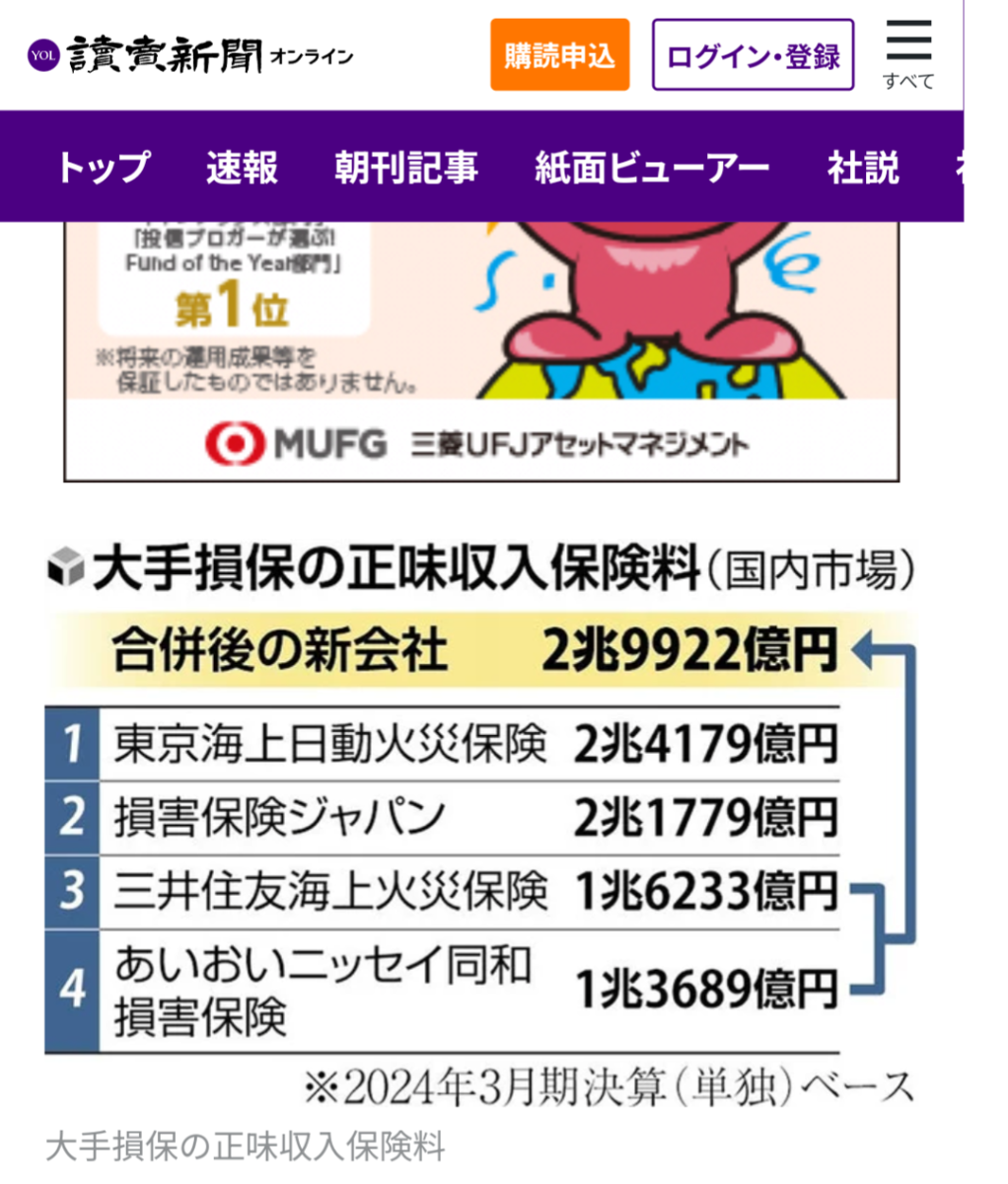 No.38707 日本保険業トップ - MS＆ADインシュアランスグループホールディングス(株)【8725】の掲示板 2025/03/12〜2025/03/30 - 株式掲示板 - Yahoo ...