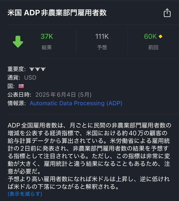 No.42060 早速ですが、ADP雇用統計でヤ… - MS＆ADインシュアランスグループホールディングス(株)【8725】の掲示板 2025/05/14〜2025/06/11 - 株式掲示板 ...