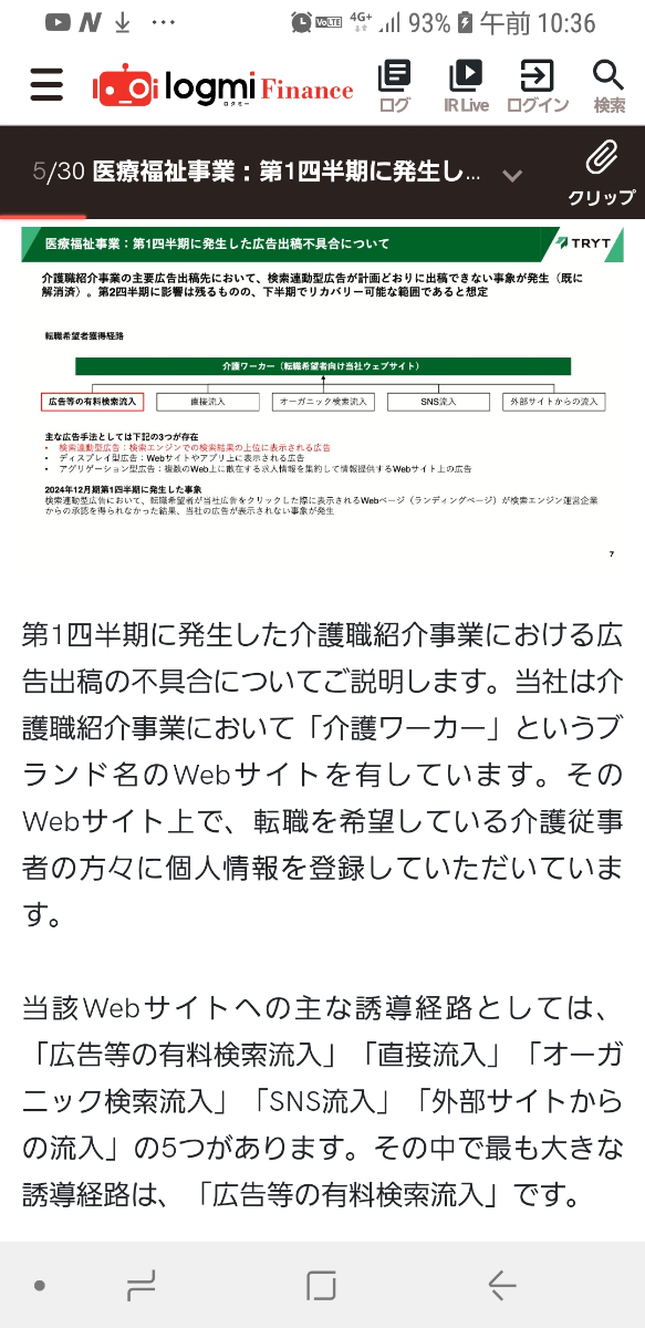 No.7366 つ - (株)トライト【9164】の掲示板 2024/06/09〜2024/07/04 - 株式掲示板 - Yahoo!ファイナンス