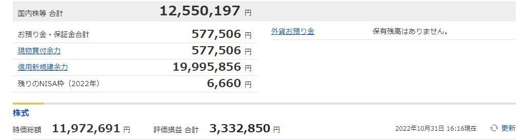 No.244944 JAL経営者のことか？ - 日本航空(株)【9201】の掲示板 2022/10/21〜2022/10/31 - 株式掲示板 - Yahoo!ファイナンス