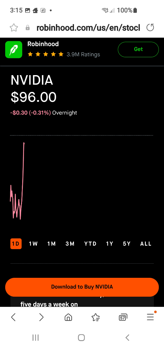No.152322 張り忘れた - (株)フジクラ【5803】の掲示板 2025/04/09 - 株式掲示板 - Yahoo!ファイナンス