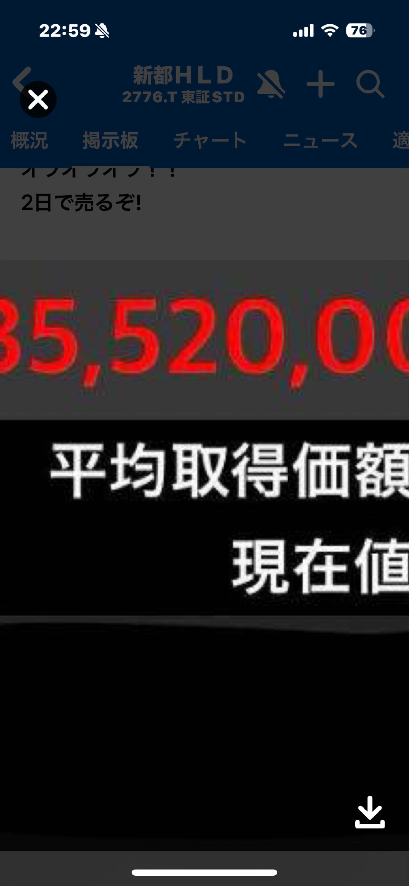 No.141214 検証しろwww - 新都ホールディングス(株)【2776】の掲示板 2024/06/29〜2024/06/30 - 株式掲示板 - Yahoo!ファイナンス