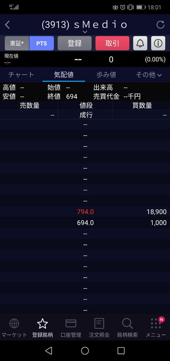 No.42270 夜間だな - GreenBee(株)【3913】の掲示板 2022/06/07〜2023/01/05 - 株式掲示板 - Yahoo!ファイナンス