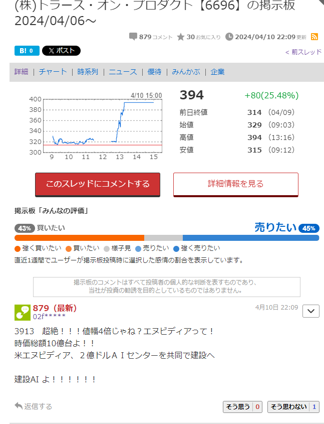 No.45033 また消すのか？ - GreenBee(株)【3913】の掲示板 2024/02/16〜2024/05/16 - 株式掲示板 - Yahoo!ファイナンス