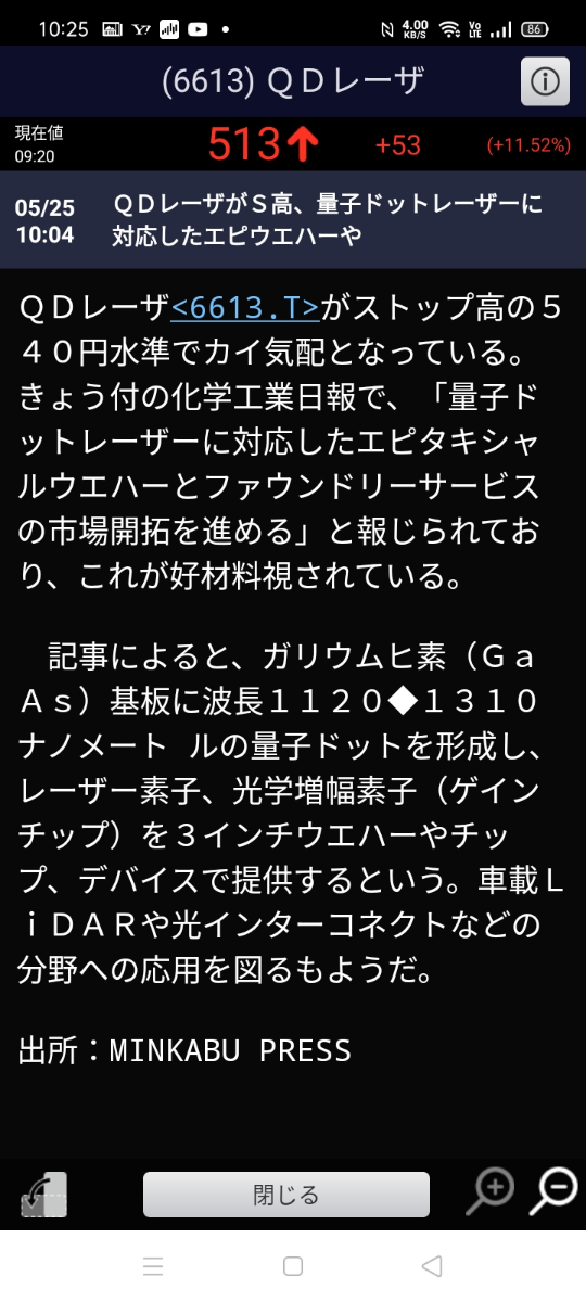 No.272455 これ - 6613 - (株)QDレーザ 2022/05/18〜2022/05/25 - 株式掲示板 - Yahoo!ファイナンス