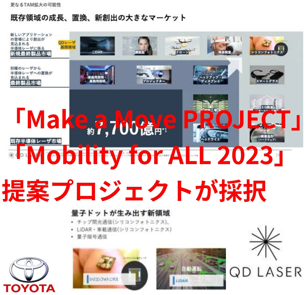 No.375868 始まる TOYOTA QDレー… - (株)QDレーザ【6613】の掲示板 2023/06/18〜2023/06/21 ...