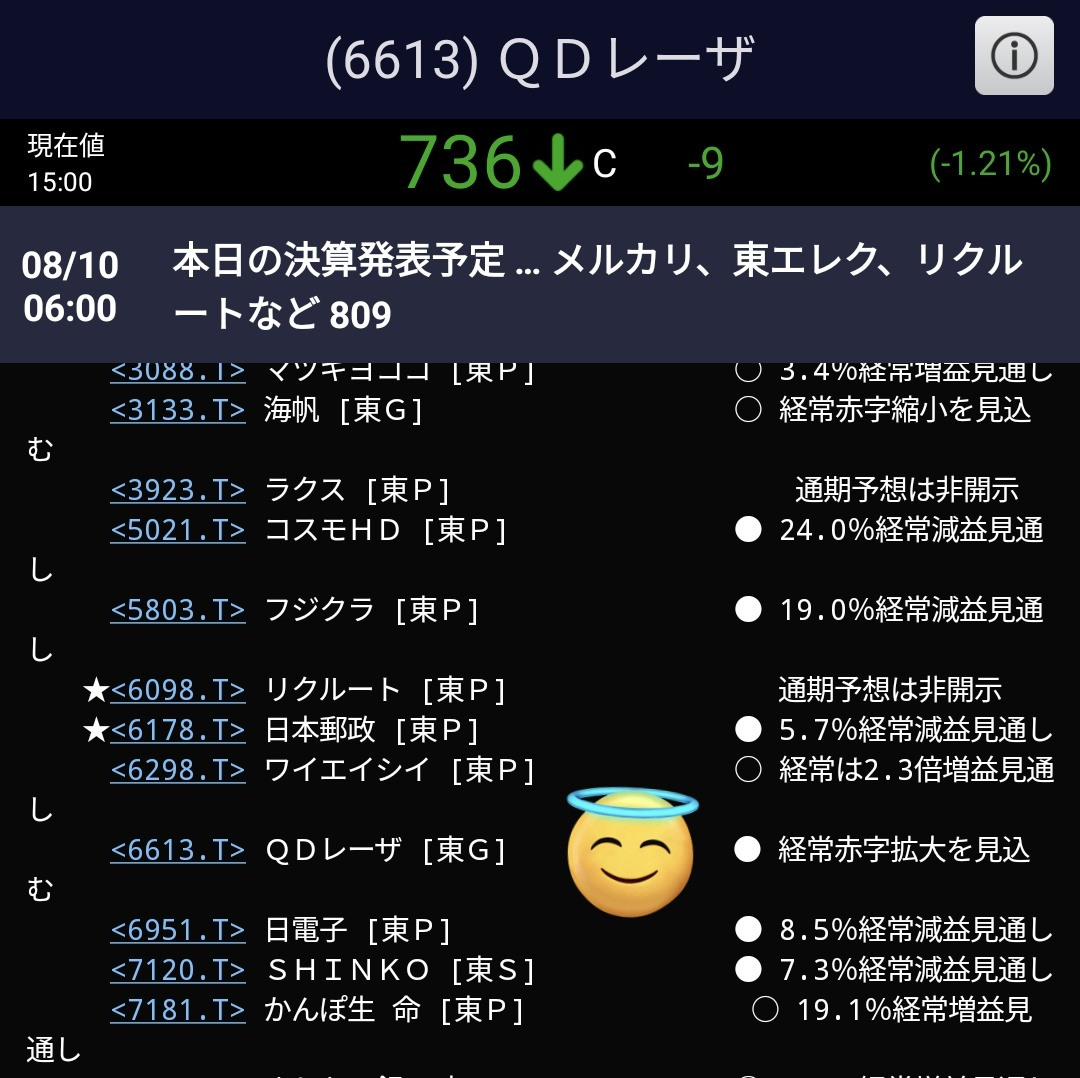 No.393467 むしろ株価上がって欲しいに決ま… - (株)QDレーザ【6613】の掲示板 2023/08/09〜2023/08/12 - 株式掲示板 - Yahoo!ファイナンス