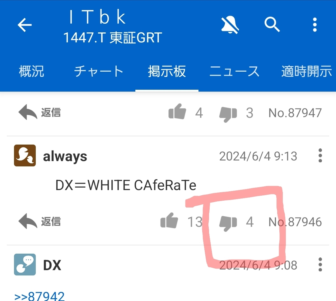 No.87980 good⭐ - ITbookホールディングス(株)【1447】の掲示板 2024/05/18〜 - 株式掲示板 - Yahoo!ファイナンス