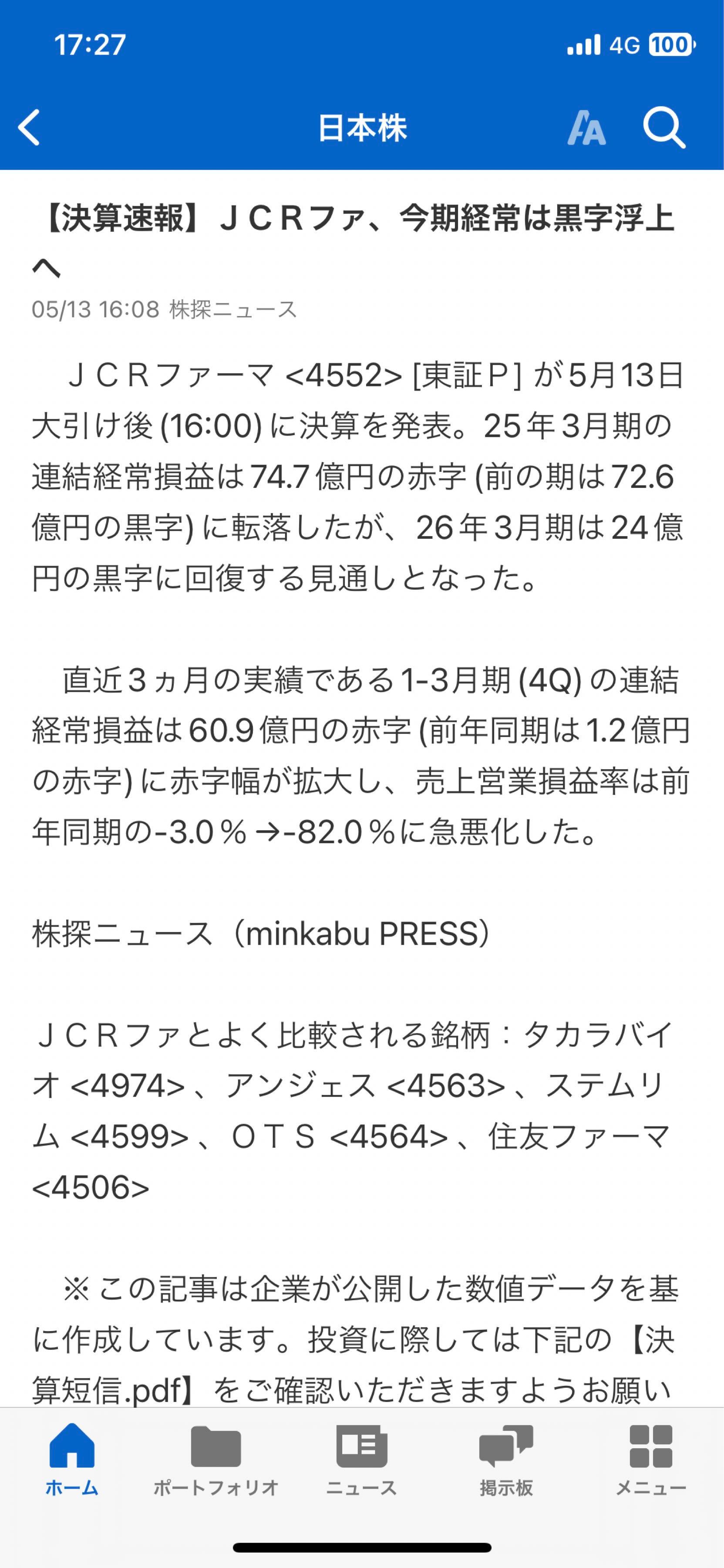 No.120857 JCファーマ、今期経常は、黒字… - JCRファーマ(株)【4552】の掲示板 2025/04/17〜2025/06/02 - 株式掲示板 - Yahoo!ファイナンス