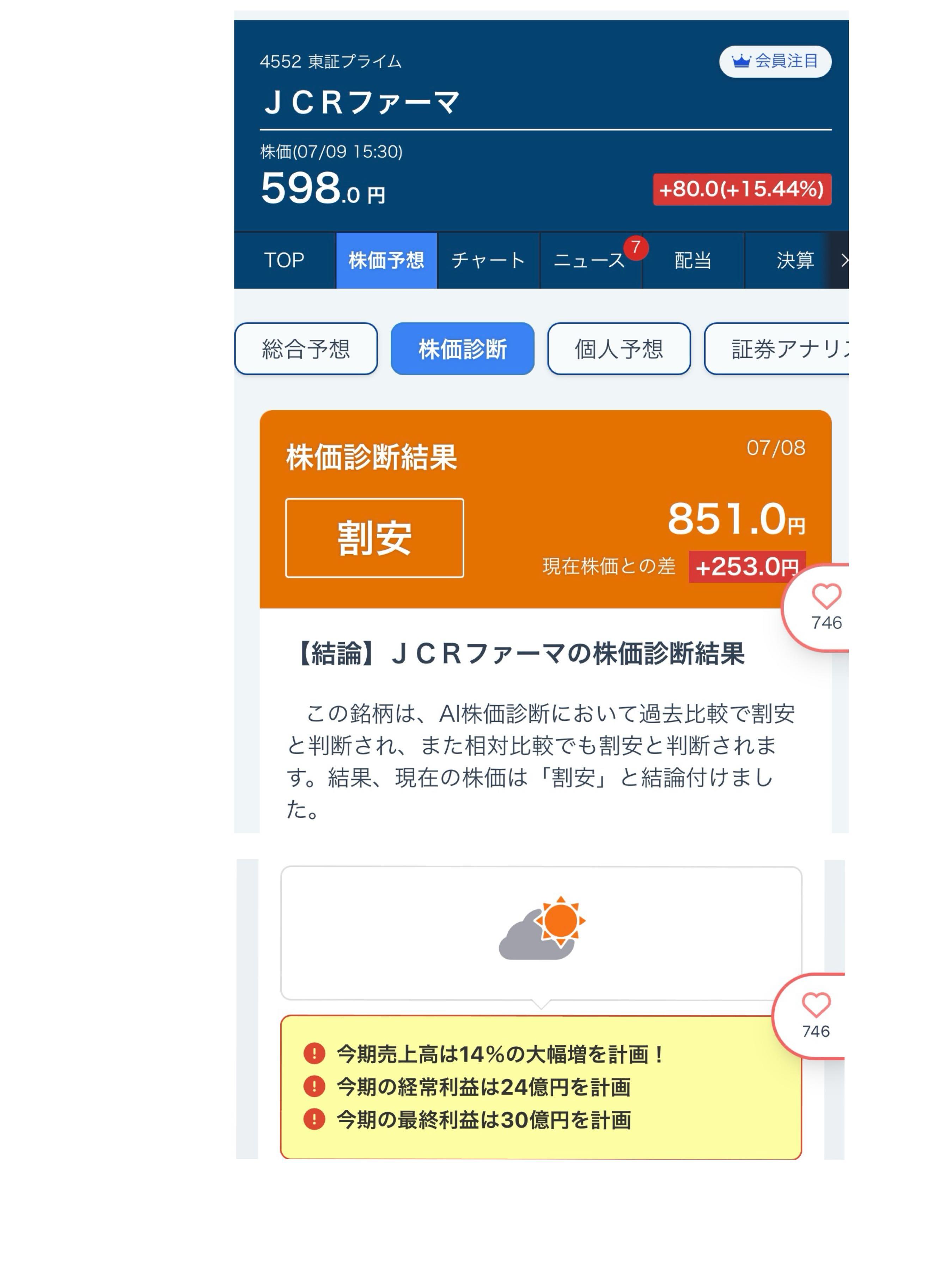 No.124479 7月30日決算発表ですね！ … - JCRファーマ(株)【4552】の掲示板 2025/07/09〜2025/07/16 - 株式掲示板 - Yahoo!ファイナンス