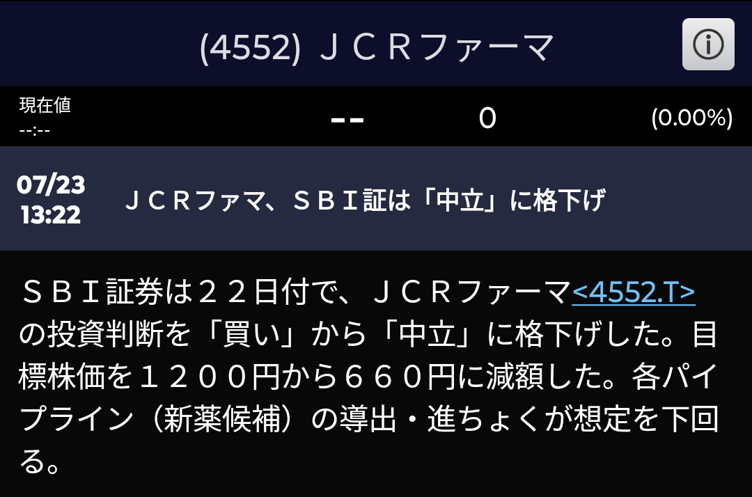 No.125825 ひどいな！ - JCRファーマ(株)【4552】の掲示板 2025/07/17〜2025/07/31 - 株式掲示板 - Yahoo!ファイナンス
