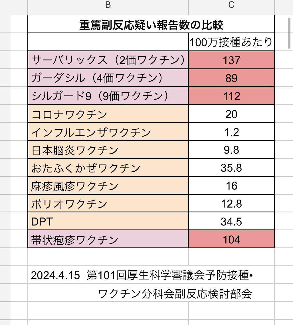 No.33639 逆に多いじゃん - 明治ホールディングス(株)【2269】の掲示板 2024/09/23〜2024/10/03 - 株式掲示板 - Yahoo!ファイナンス