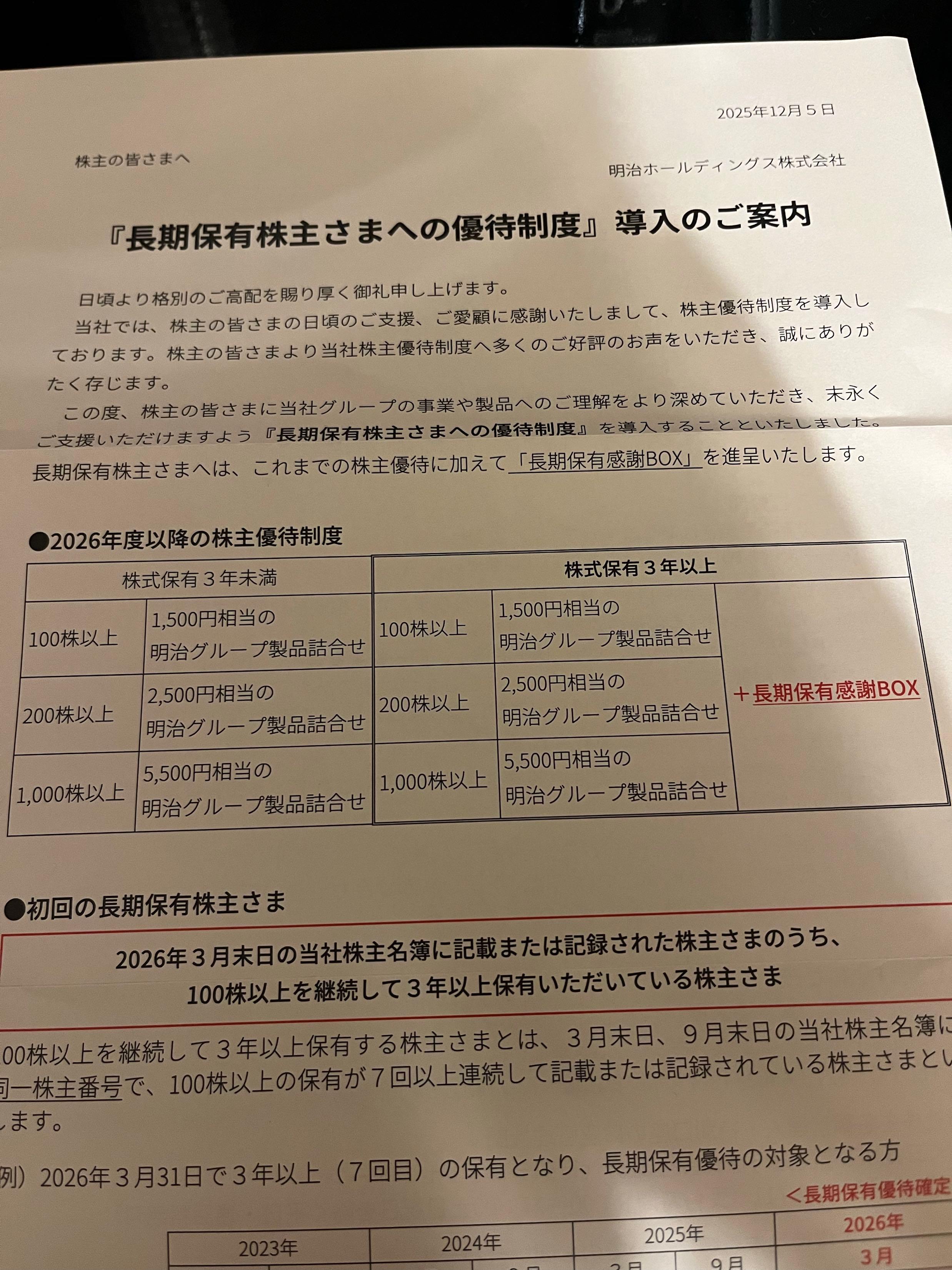 No.48998 長期保有感謝BOX！来年の3月… - 明治ホールディングス(株)【2269】の掲示板 2025/11/27〜 - 株式掲示板 - Yahoo!ファイナンス