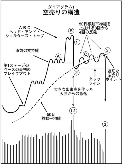 No.207450 まさにこれでわろたw - Delta－Fly Pharma(株)【4598】の掲示板 2024/12/05〜2024/12/10 - 株式掲示板 - Yahoo!ファイナンス