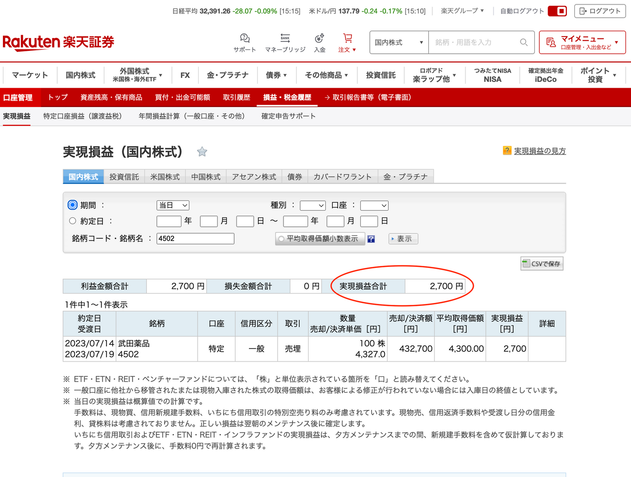 No.389126 武田薬品 +2700円 … - 武田薬品工業(株)【4502】の掲示板 2023/07/13〜2023/08/02 - 株式掲示板 - Yahoo!ファイナンス