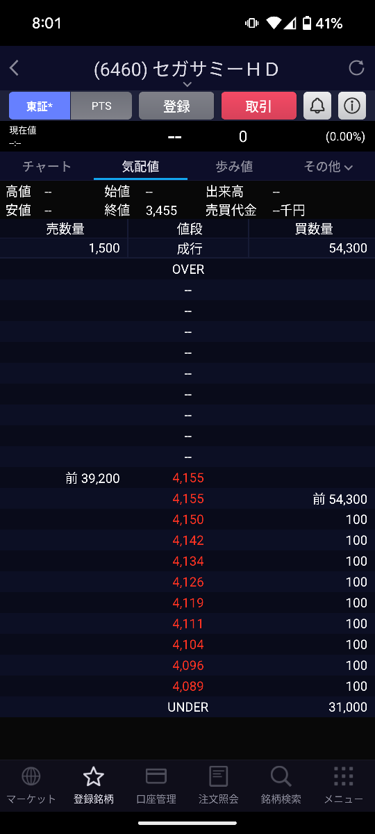 No.205262 面白いのでパチリ - セガサミーホールディングス(株)【6460】の掲示板 2025/06/25〜2025/08/31 - 株式掲示板 - Yahoo!ファイナンス