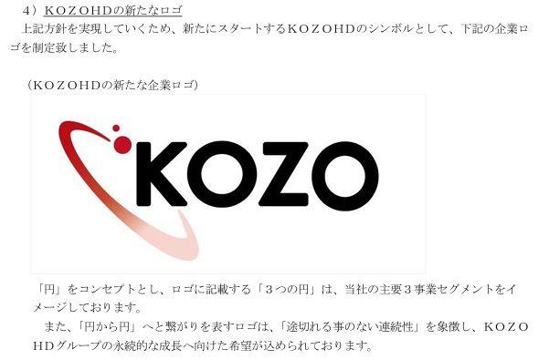No.293814 KOZOHDになるだけですよw… - KOZOホールディングス(株)【9973】の掲示板 2024/06/19〜2024/06/25 - 株式掲示板 - Yahoo!ファイナンス