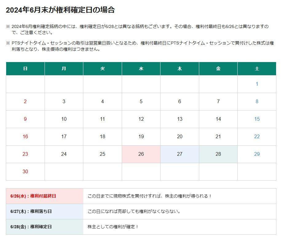 No.294970 まぁネタだと思うけど念のためw… - KOZOホールディングス(株)【9973】の掲示板 2024/06/19〜2024/06/25 - 株式掲示板 - Yahoo!ファイナンス